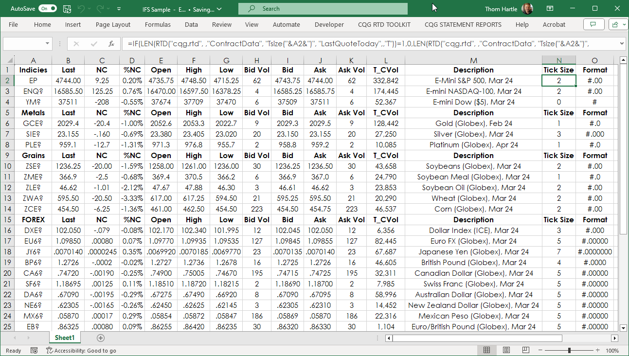 Workspaces | news.cqg.com